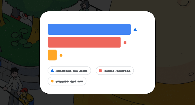 Most Searched Playground – Google